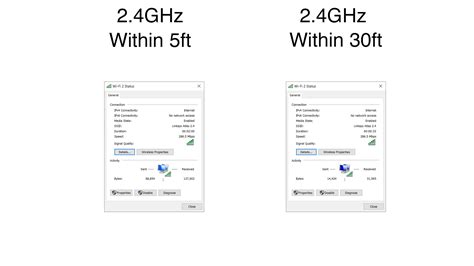 D Link Ax Wi Fi Usb Adaptor Dwa X Fast And Affordable Wi Fi Upgrade For Windows