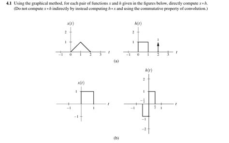 Solved 41 ﻿using The Graphical Method For Each Pair Of