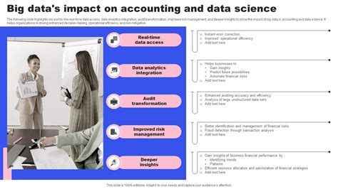 big datas impact on accounting and data science ppt sample