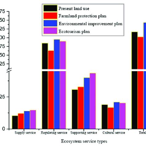 Zhiyong Liu Professor Doctor Of Philosophy Soochow University Prc Suzhou Suda