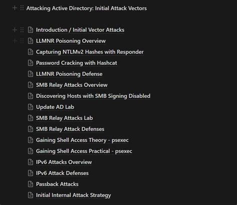 100daysofhacking 100daysofhacking Ethicalhacking Cybersecurity Tcmsecurity