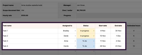 what is a project progress report and how to write it template