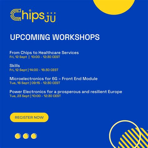 The Chips Joint Undertaking Is Organising A Series Of Workshops To Explore Topics For Potential