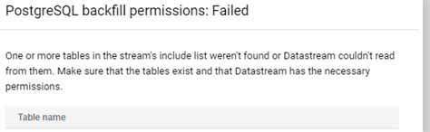 Datastream Validation Issues One Or More Tables In The Streams