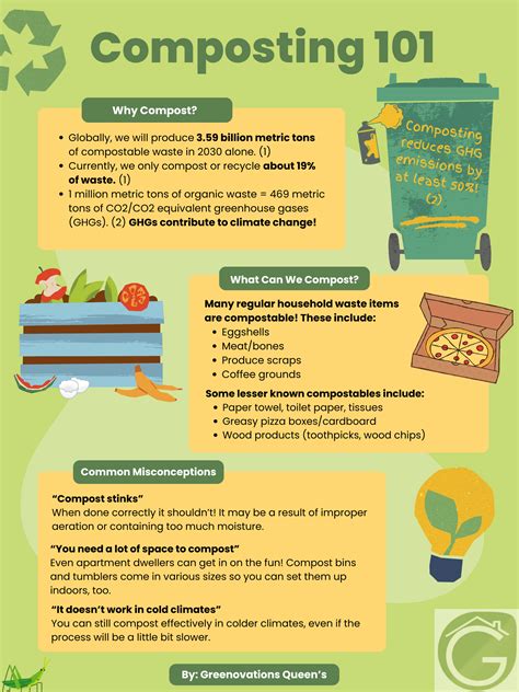Composting 101 Why Compost Scifaa