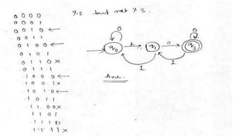 [university Cs Automata] Design A Dfa Over {1 0} That Accepts Strings As Binary Integers