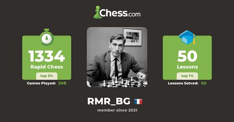 Quentin Remmer Rmrbg Chess Profile