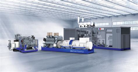 Check Out The New Mtu Dynamic Ups Configurator Annegret Wiest
