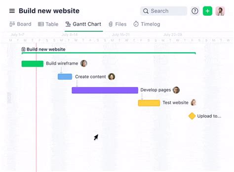 How To Make A Gantt Chart Step By Step Guide