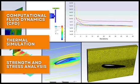 Do Thermal Simulation Cfd And Stress Analysis By Steven Fiverr