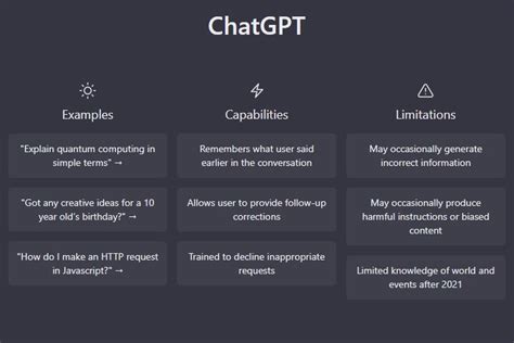 Chatgpts Creator Open Ai Launches New Tool That Detects If Text Is Written By Artificial