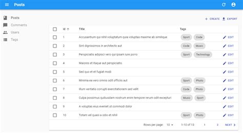 React Admin How Do I Map An Array Of Keyvalue To Chip I Have A List Of A Kv Map Stack