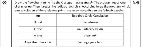 Solved Q3 60 Draw The Flowchart Then Write The C Program