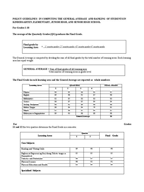 the general average is computed by dividing the sum of all final grades