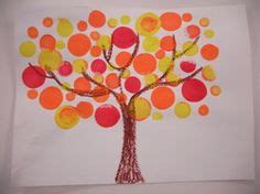 11 Tree Of Life Ideas Elementary Art Art Lessons Art Classroom