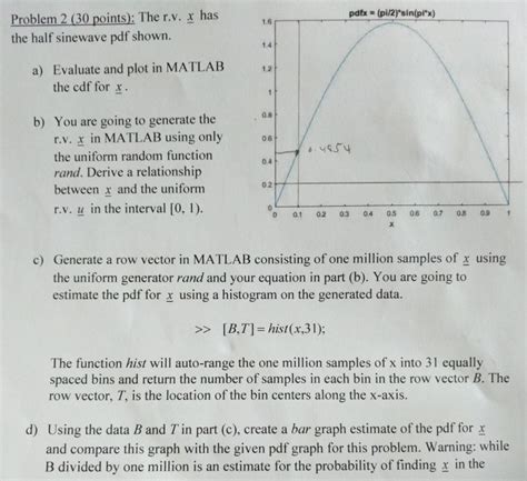 solved problem 2 30 points the r v has the half sinewave