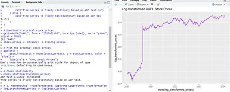 Stationarity In Time Series Data Using R The Data Hall
