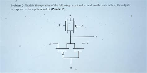 Solved Problem 3 Explain The Operation Of The Following