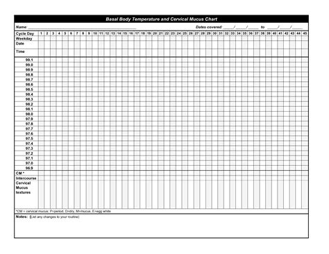 Printable Blank Body Chart Editable Printable Templates