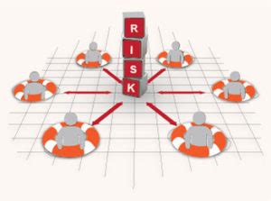 Risk Management Incident Investigation Course SQE Marine