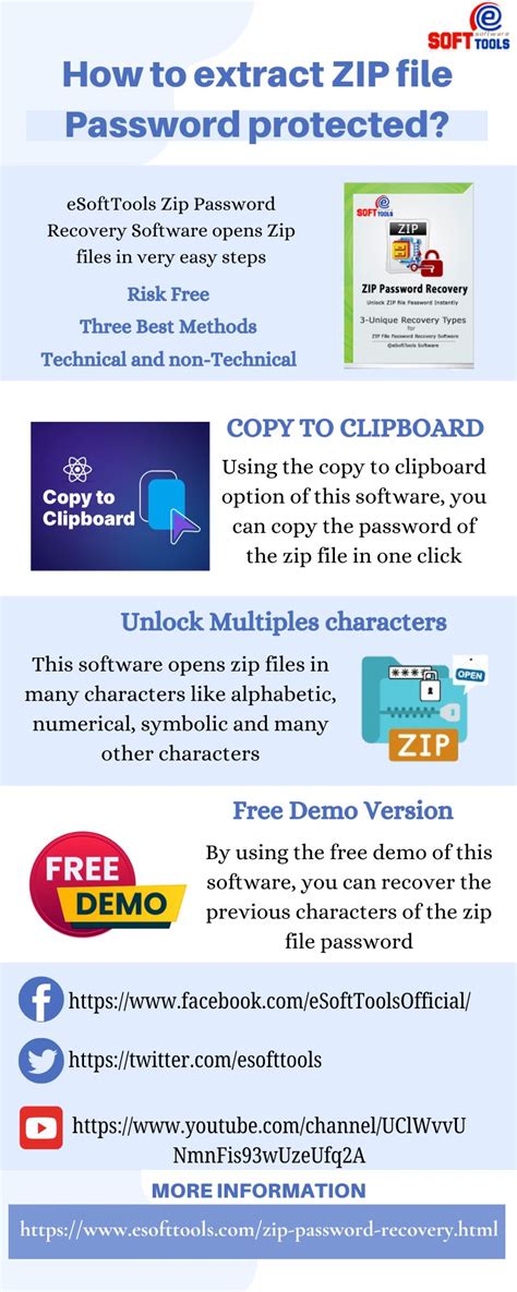 How To Extract Password Protected 7z Nonduality Forum