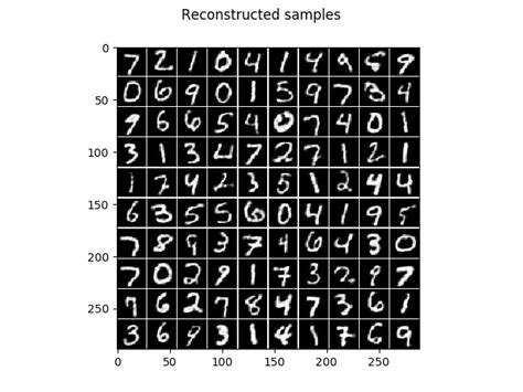 Autoencoder On MNIST PyDeep Documentation