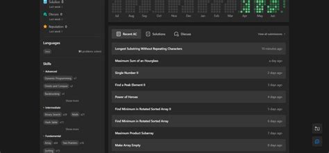 Yash Garg On Linkedin 100daysofcodingchallenge