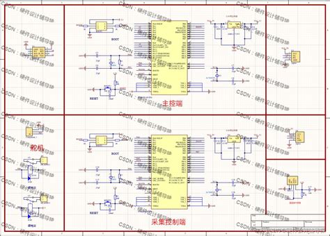 【毕业设计】stm32智能养殖系统基于esp8266的水产品养殖环境监测系统设计与实现 Csdn博客