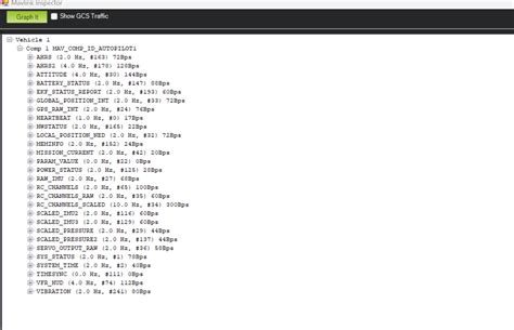 Wheel Distance Mavlink Message Is Not Displaying On Mavlink Inspector