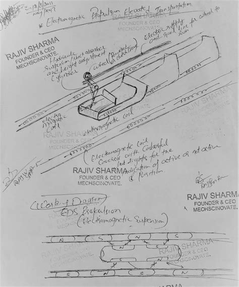 Electromagnetic Propulsion Elevated Transportation System Lifeboat News The Blog