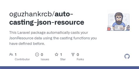 Laravel News on LinkedIn: Laravel auto casting json resources