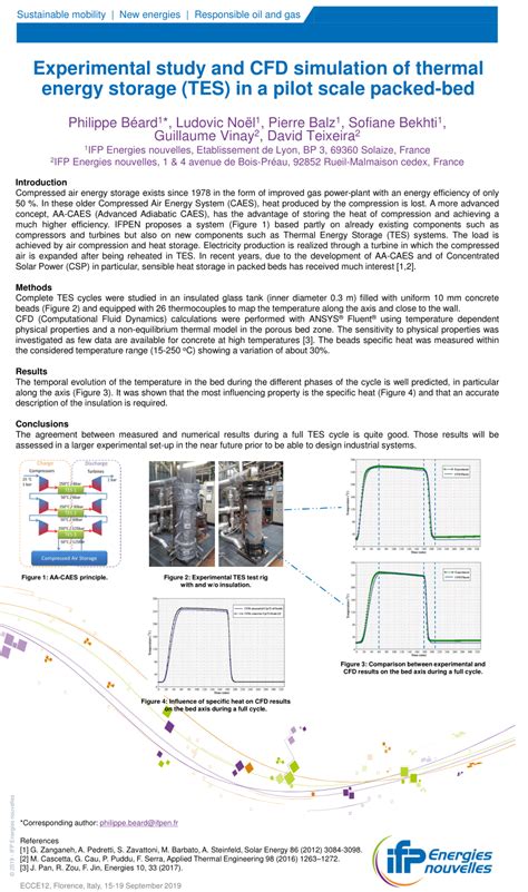 PDF Experimental Study And CFD Simulation Of Thermal Energy Storage TES In A Pilot Scale