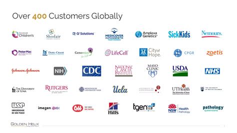 A Users Perspective Somatic Variant Analysis In Varseq 2 3 0 Ppt