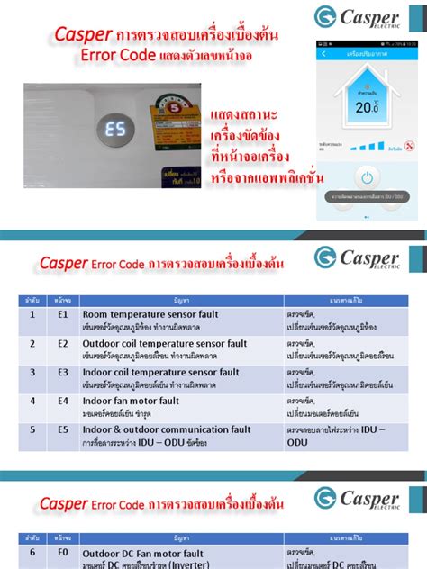 Casper Error Code Pdf