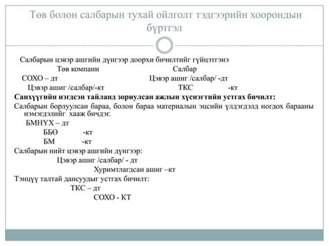 санхүүгийн ахисан түвшний бүртгэл Pptx