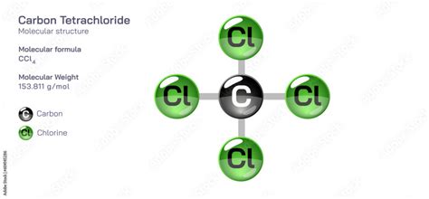 Carbon Tetrachloride Molecular Structure Formula Periodic Table Structural Molecular Formula