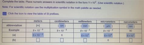 solved complete the table place numeric answers in