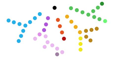 One Two Or Three Css Tricks