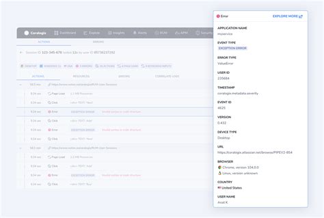 User Sessions Coralogix Docs