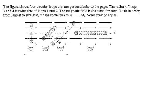 Magnetic Flux Gausss Law For Magnetism Amperemaxwell Law
