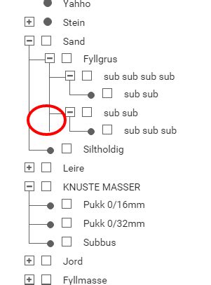 Html Tree Like Structure For Nested Ul Li S Stack Overflow