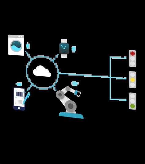 Iot Data Proof Of Concept