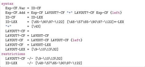 Normalized Syntax And Restrictions For A Selection Of Productions From Download Scientific