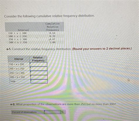 Solved Consider The Following Cumulative Relative Frequency