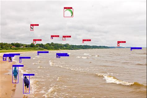 Pop Os Ubuntu Install Darknet For Yolov4 Object Detection With Gpu