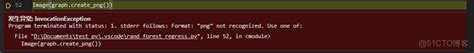 Python调包实现随机森林 随机森林 Pythonmob6454cc71b244的技术博客51cto博客