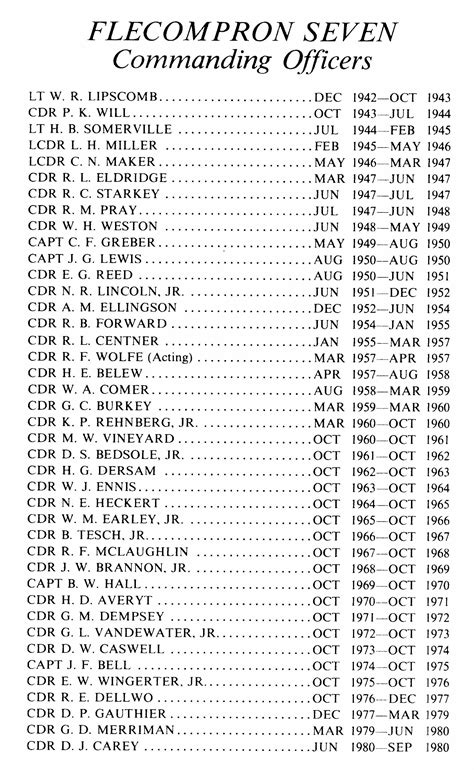 VC-7 | The Skyhawk Association