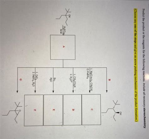 Solved Predict The Product Or The Reagents For The Following