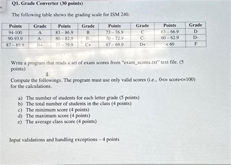 Solved Examscores Bit Notepad File Edit Format Vicw