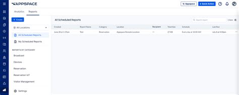 Create And Schedule Device Reports In Analytics Appspace Knowledge Center